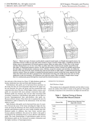 Acs0307 Surface Reconstructive Procedure | PDF