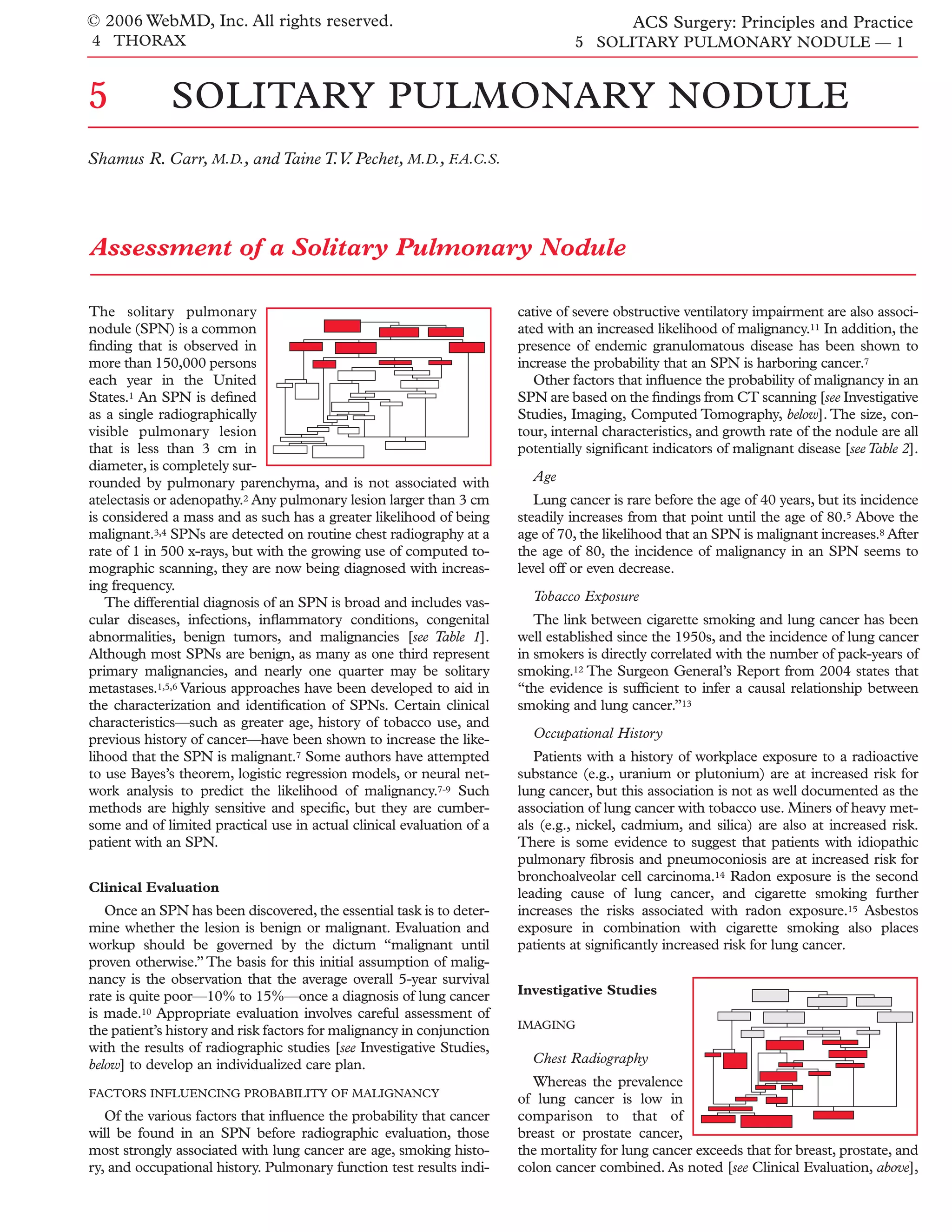 Acs0405 Solitary Pulmonary Nodule | PDF