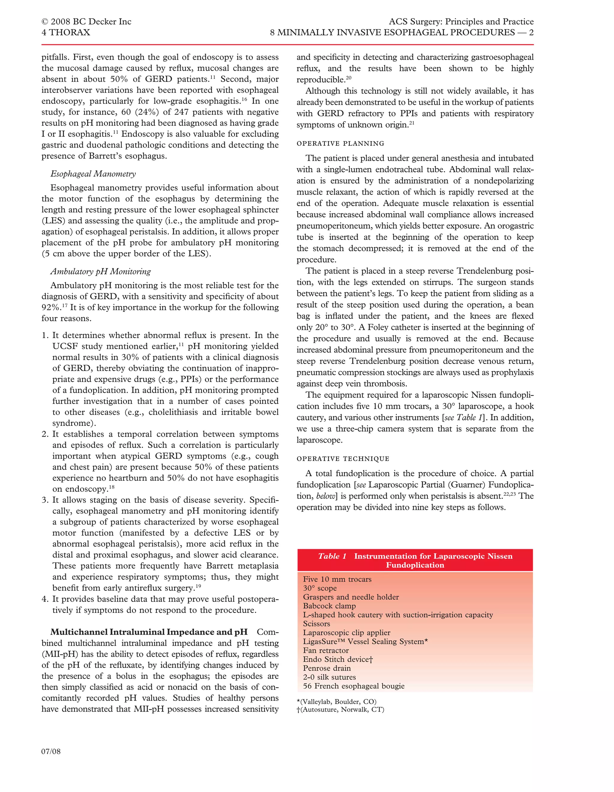 Acs0408 Minimally Invasive Esophageal Procedures | PDF