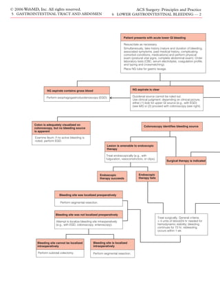 Acs0506 Lower Gastrointestinal Bleeding 2006 | PDF