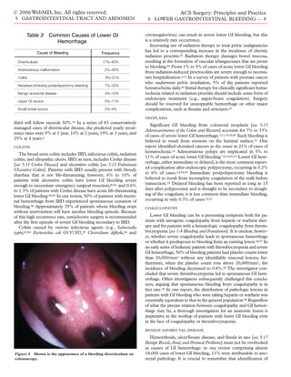 Acs0506 Lower Gastrointestinal Bleeding 2006 | PDF | Digestive ...