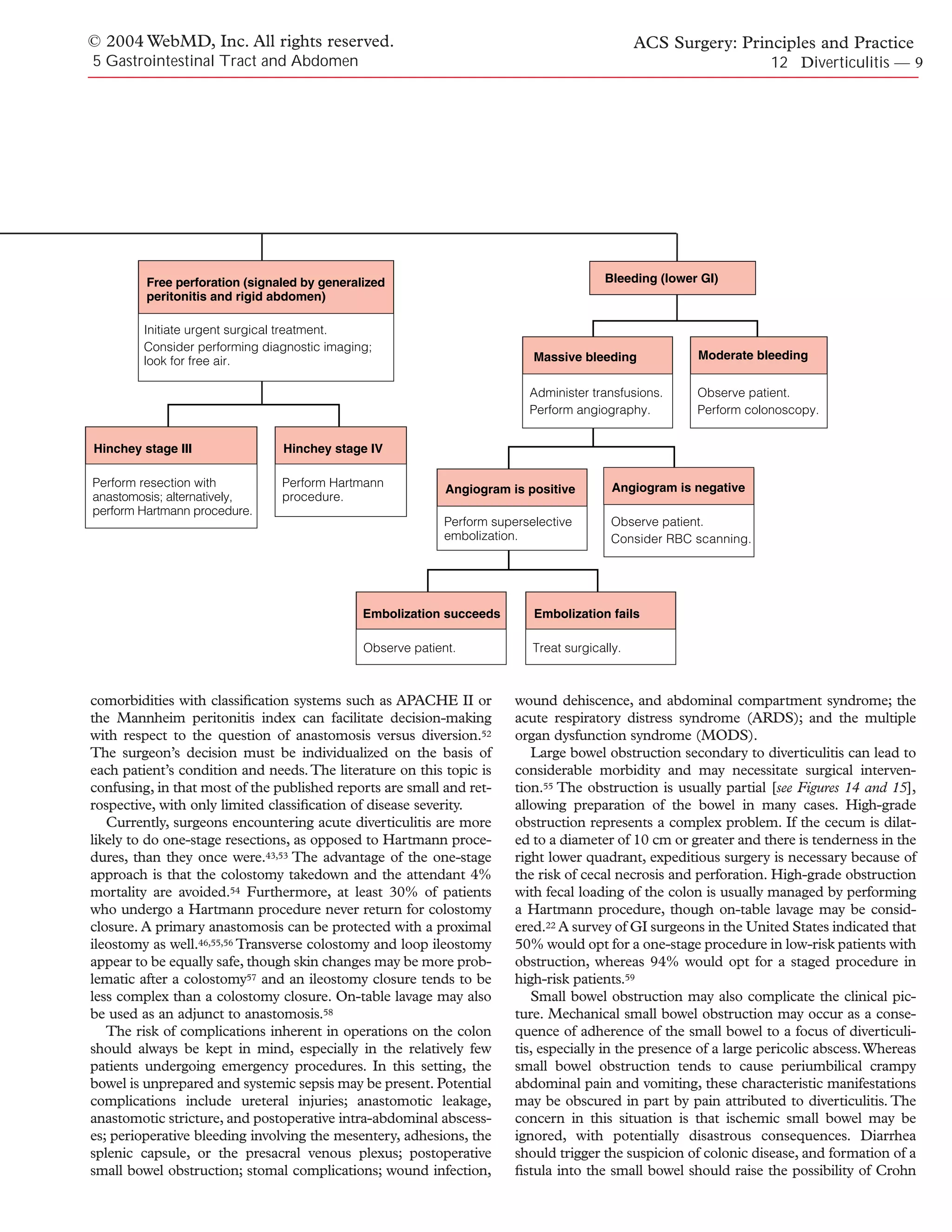 Acs0512 Diverticulitis 2004 | PDF