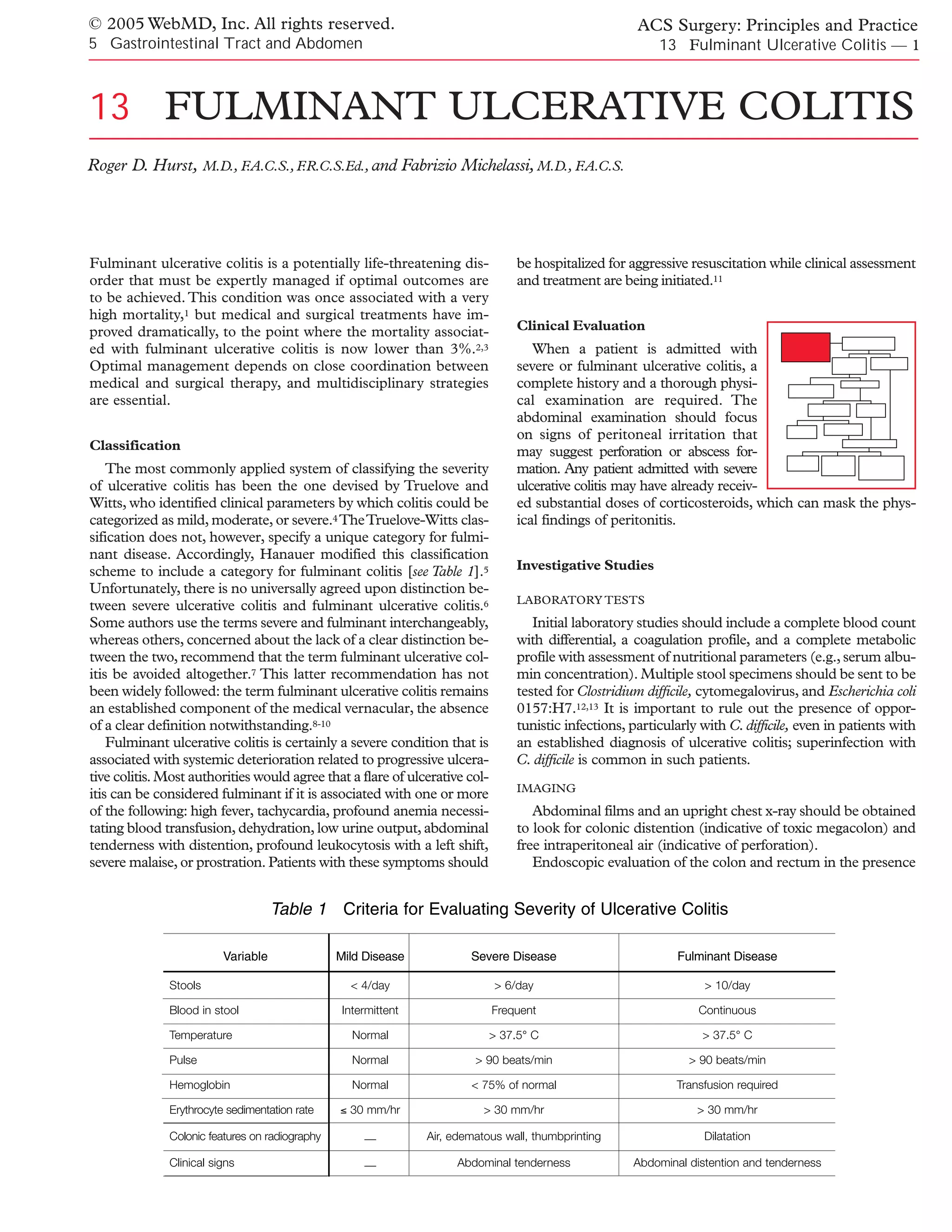 Acs0513 Fulminant Ulcerative Colitis 2005 | PDF