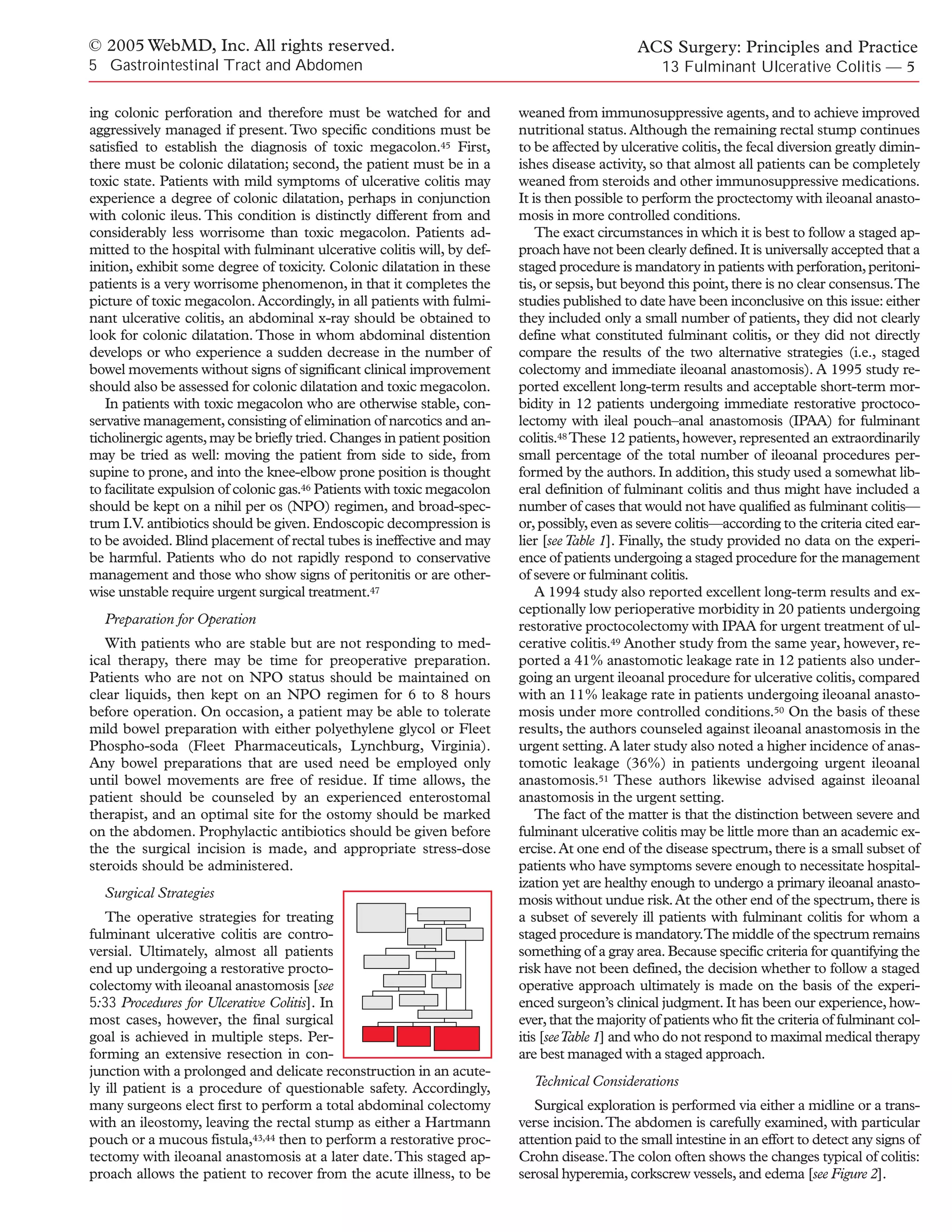 Acs0513 Fulminant Ulcerative Colitis 2005 | PDF