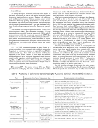 Acs0514 Hereditary Colorectal Cancer And Polyposis Syndromes 2005 | PDF