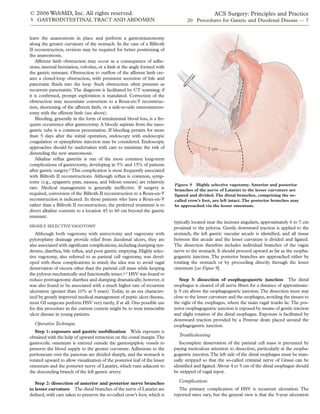 Acs0520 Procedures For Benign And Malignant Gastric And Duodenal ...
