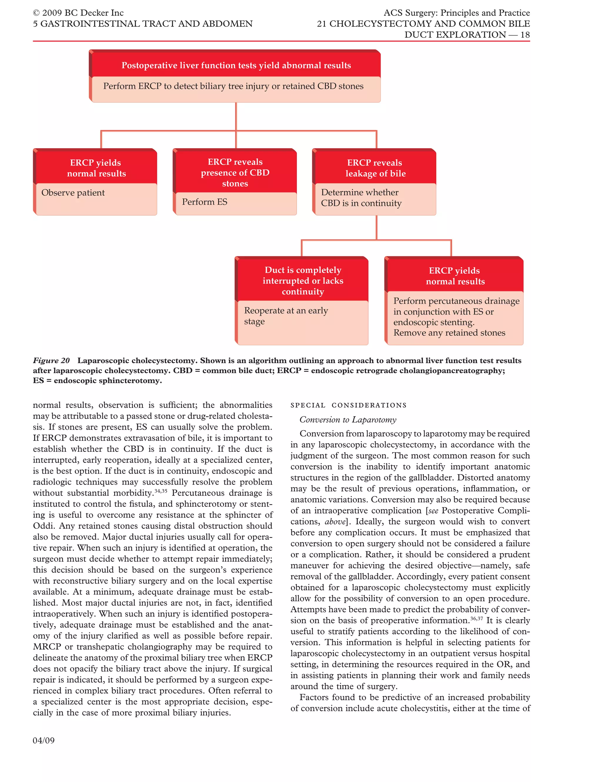 Acs0521 Cholecystectomy And Common Bile Duct Exploration 2009 | PDF