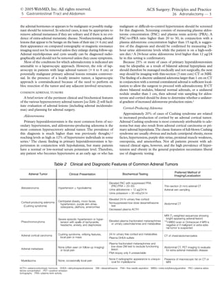 Acs0526 Adrenalectomy 2005 | PDF