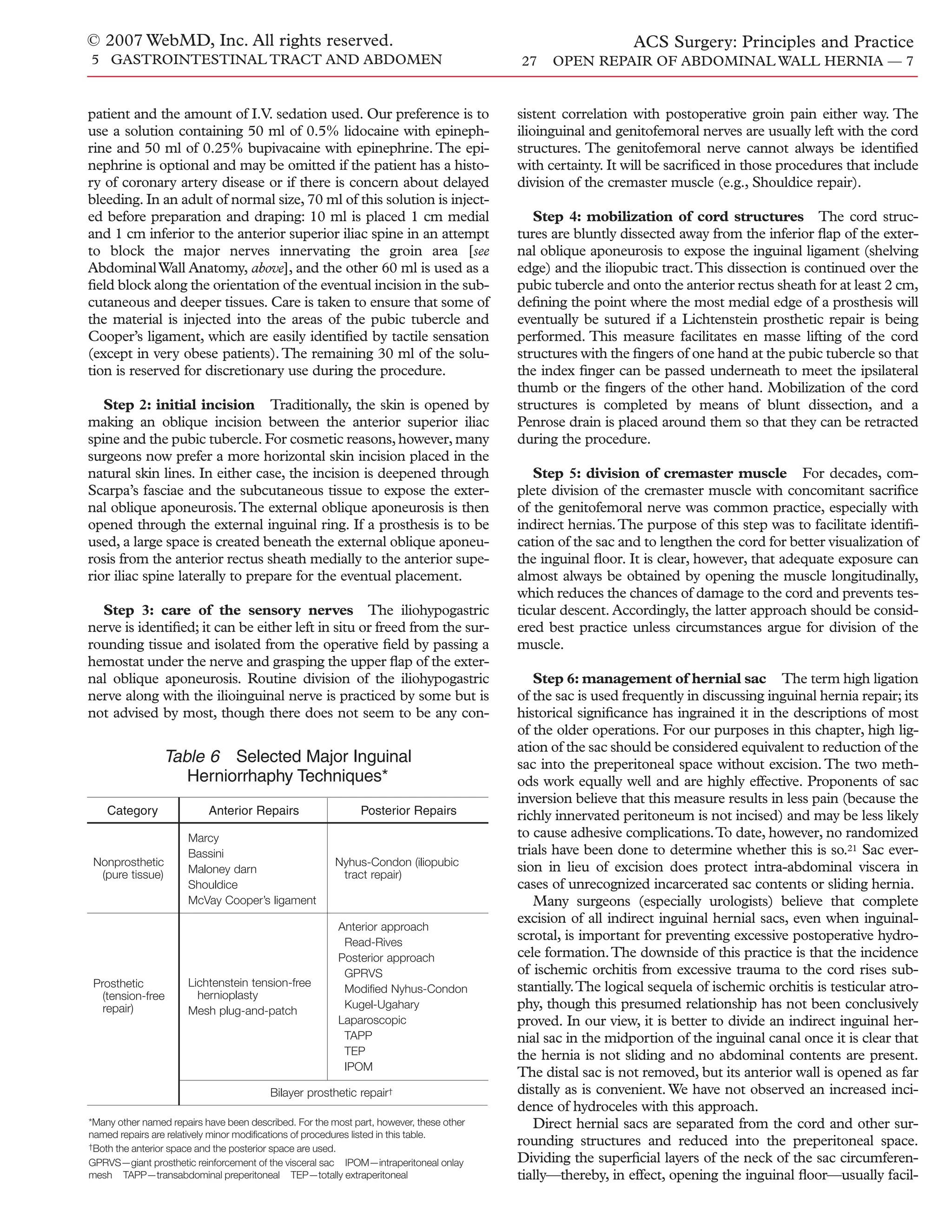 Acs0527 Open Repair Of Abdominal Wall Hernia 2007 | PDF