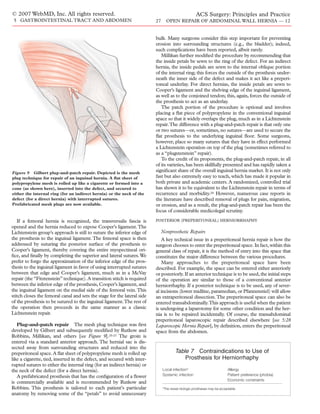 Acs0527 Open Repair Of Abdominal Wall Hernia 2007 | PDF