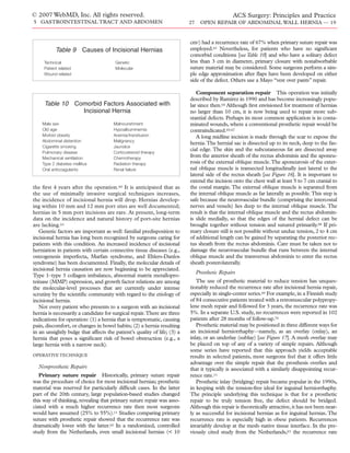 Acs0527 Open Repair Of Abdominal Wall Hernia 2007 | PDF