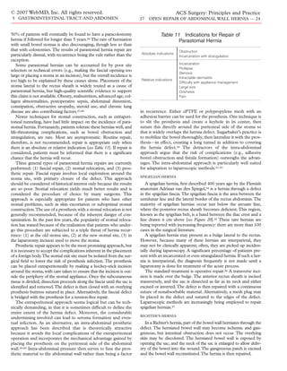 Acs0527 Open Repair Of Abdominal Wall Hernia 2007 | PDF