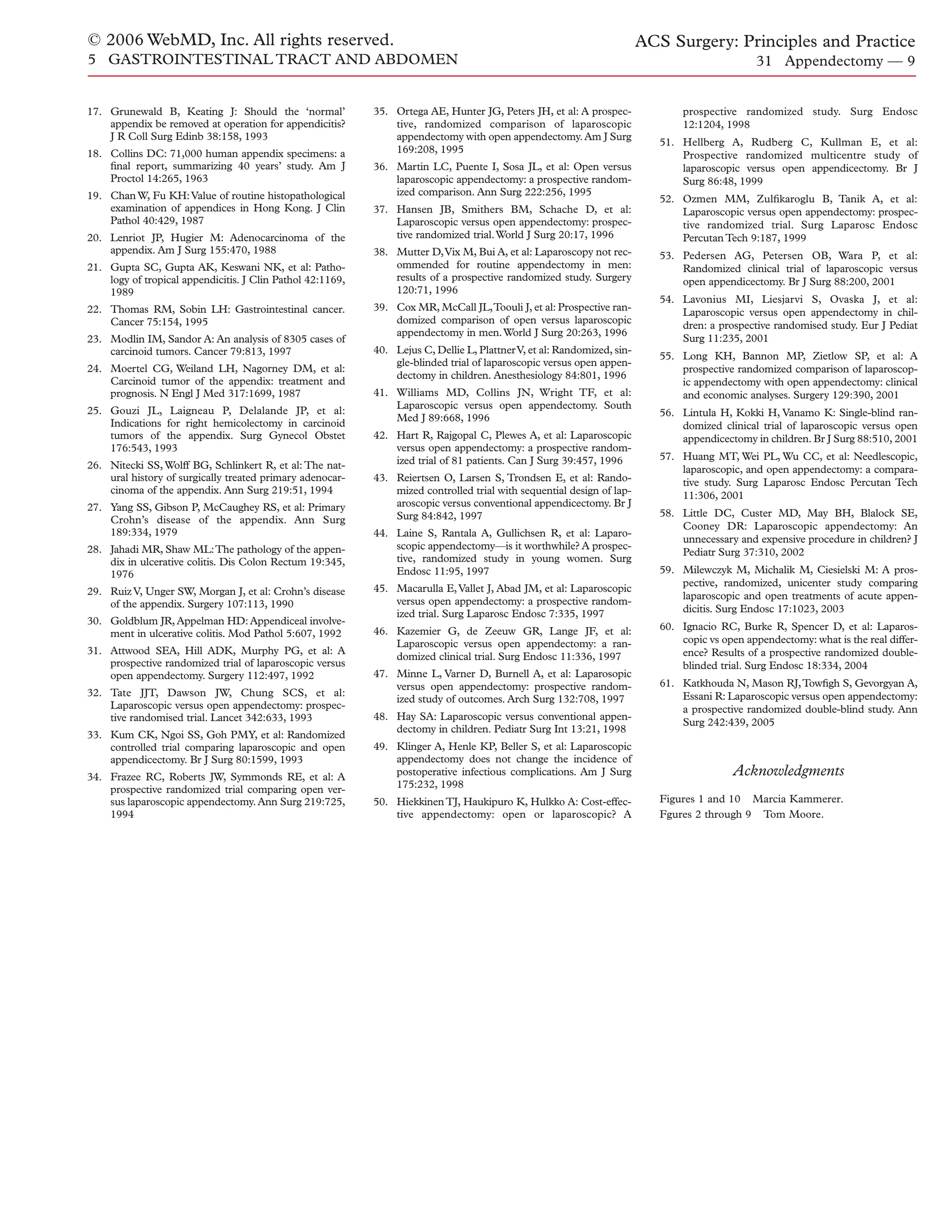 Acs0531 Appendectomy 2006 | PDF