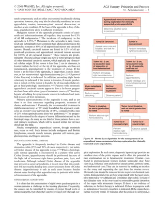 Acs0531 Appendectomy 2006 | PDF