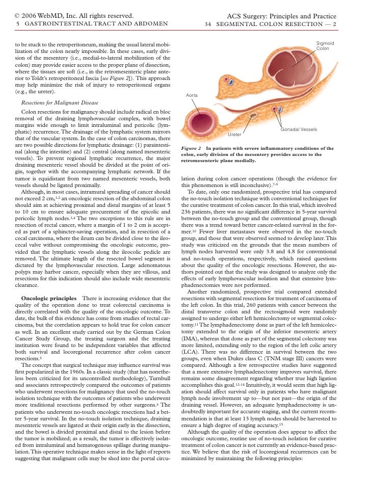 Acs0534 Segmental Colon Resection 2006