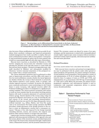 Acs0536 Procedures For Rectal Prolapse 2004 | PDF