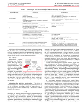 Acs0603 Pulsatile Abdominal Mass | PDF