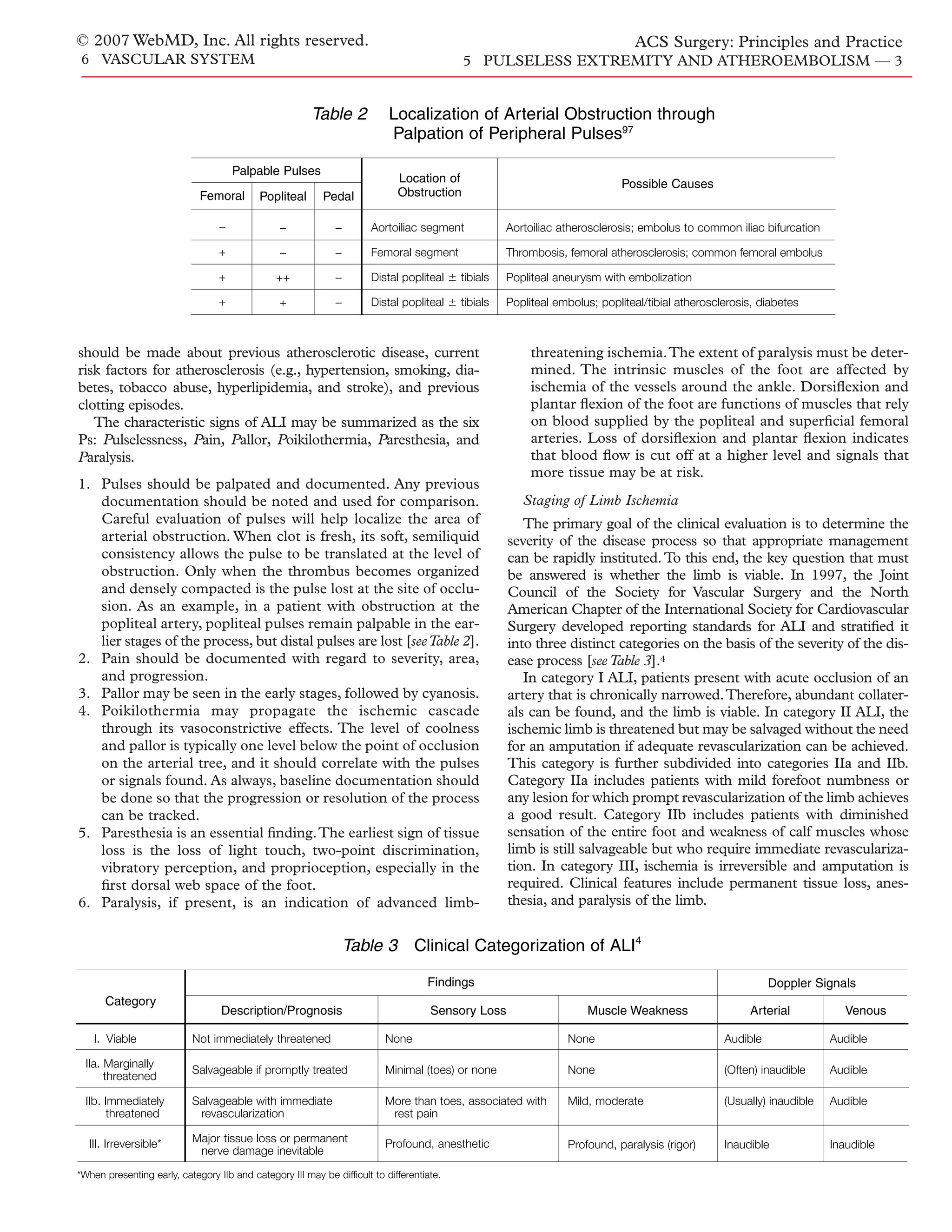 Acs0605 Pulseless Extremity And Atheroembolism | PDF