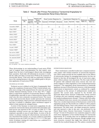 Acs0623 Endovascular Procedures For Renovascular Disease | PDF