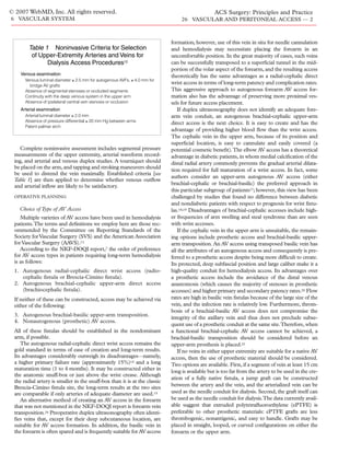 Acs0626 Medical Management Of Vascular Disease | PDF