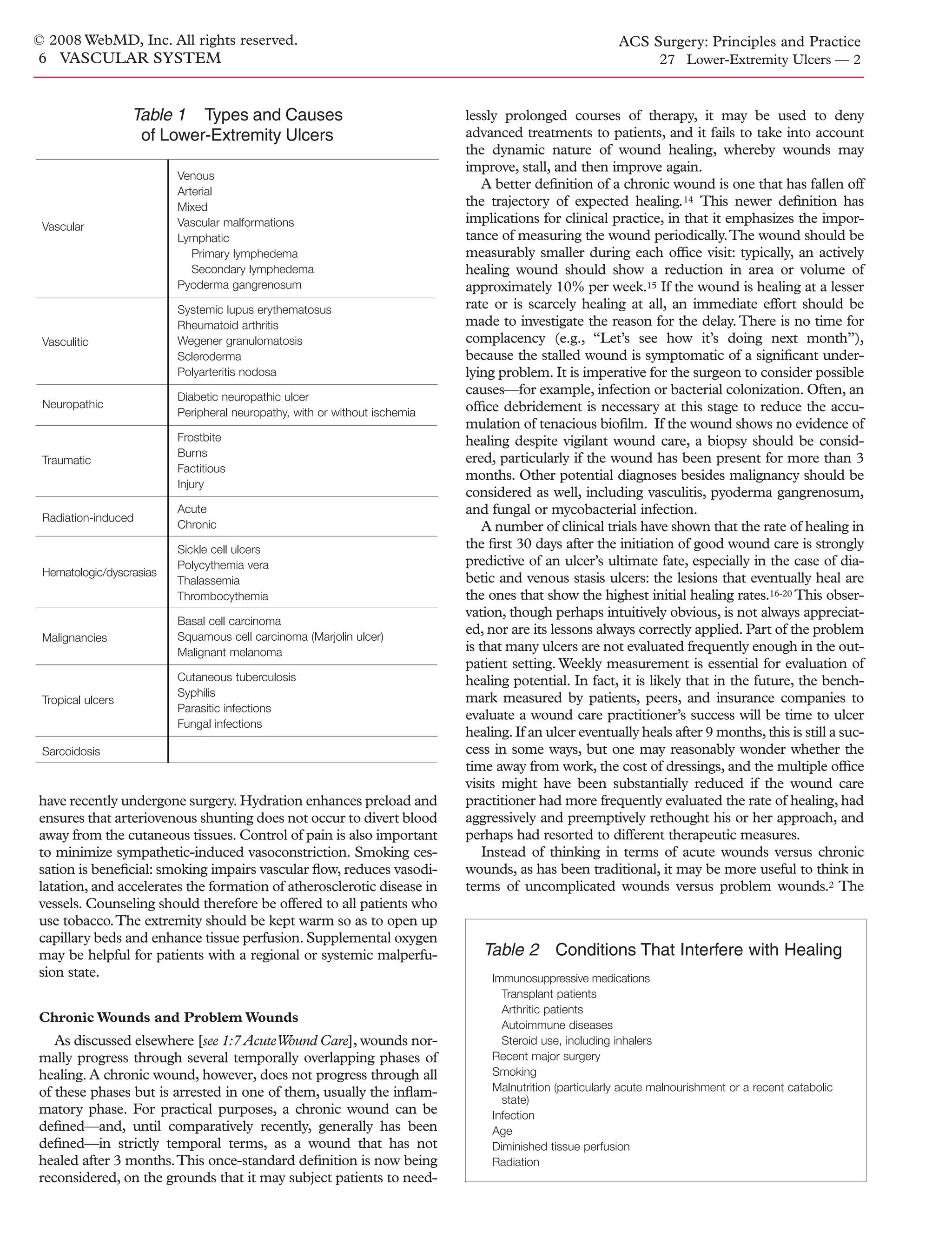 Acs0627 Lower Extremity Ulcers | PDF