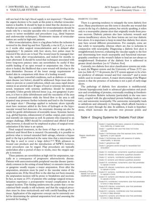 Acs0627 Lower Extremity Ulcers | PDF