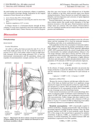 Acs0702 Injuries To The Central Nervous System | PDF