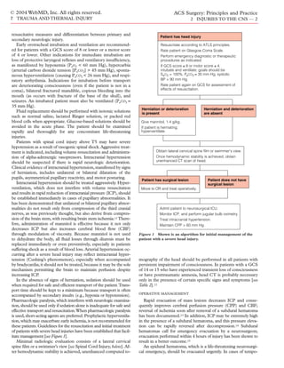 Acs0702 Injuries To The Central Nervous System | PDF | First Aid | Injuries
