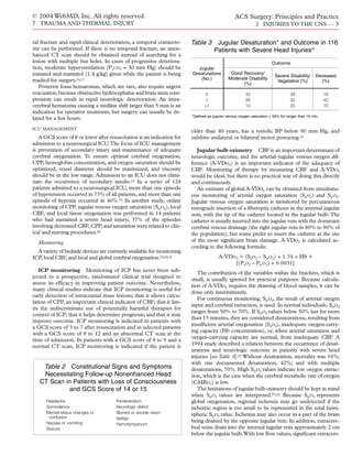 Acs0702 Injuries To The Central Nervous System | PDF | First Aid | Injuries