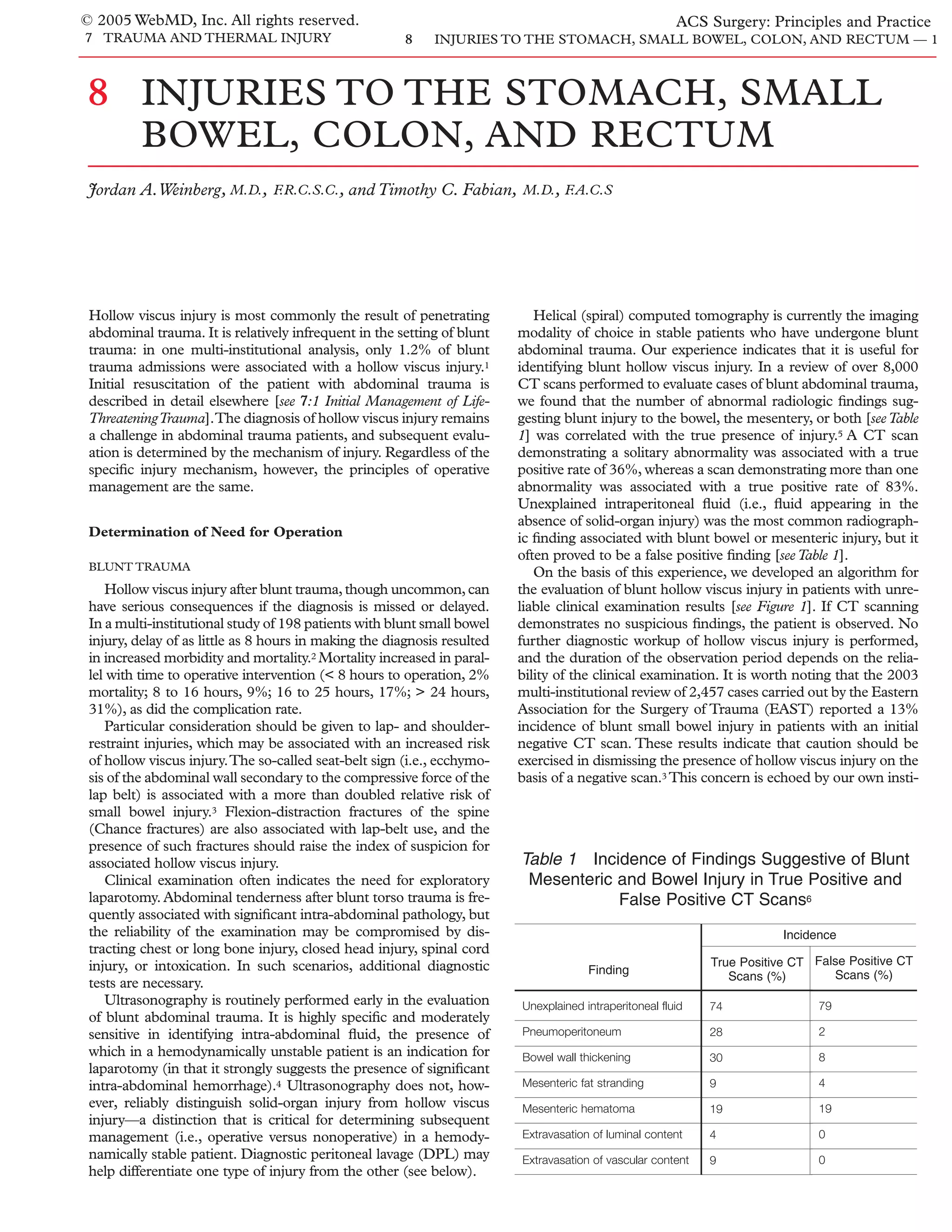Acs0708 Injuries To The Stomach, Small Bowel, Colon, And Rectum | PDF