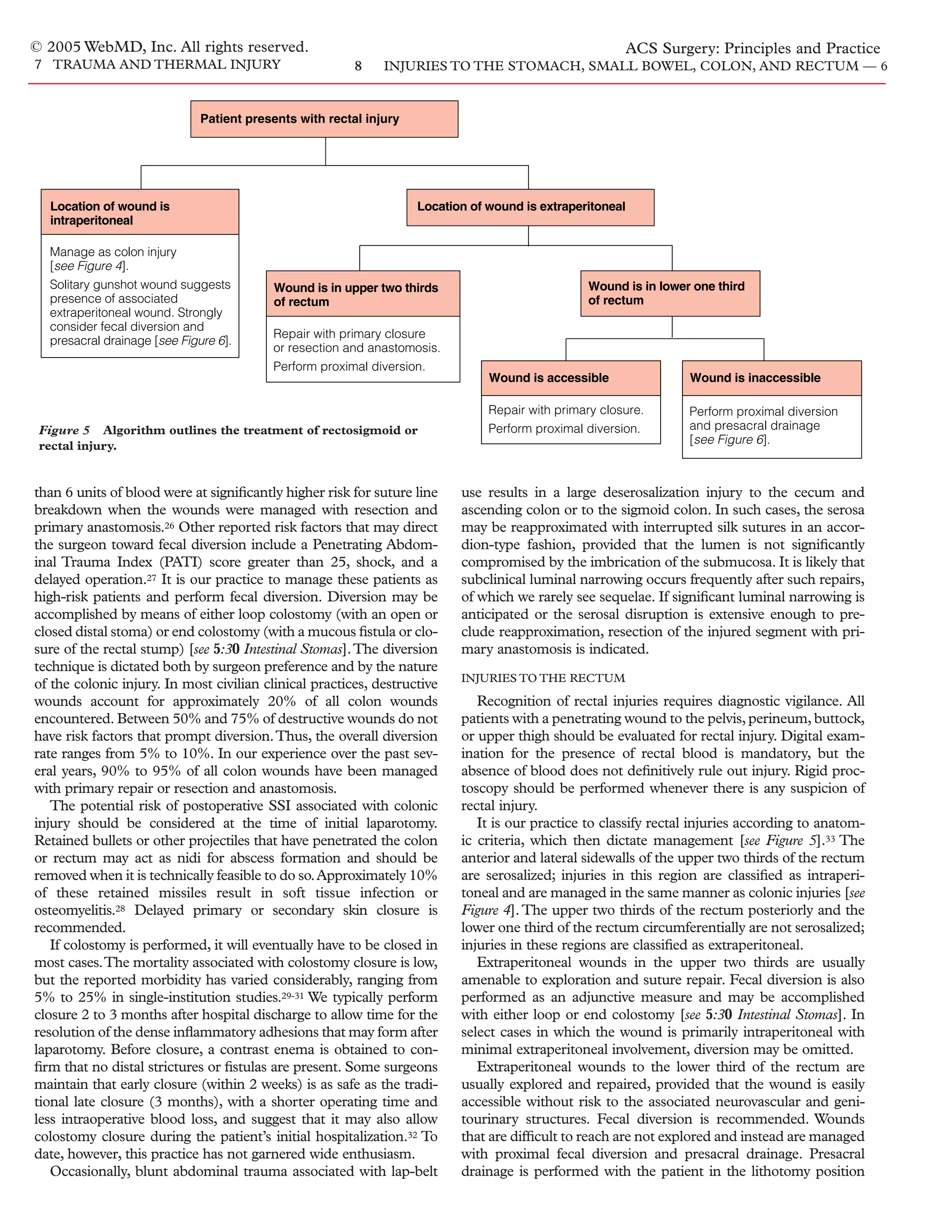 Acs0708 Injuries To The Stomach, Small Bowel, Colon, And Rectum | PDF