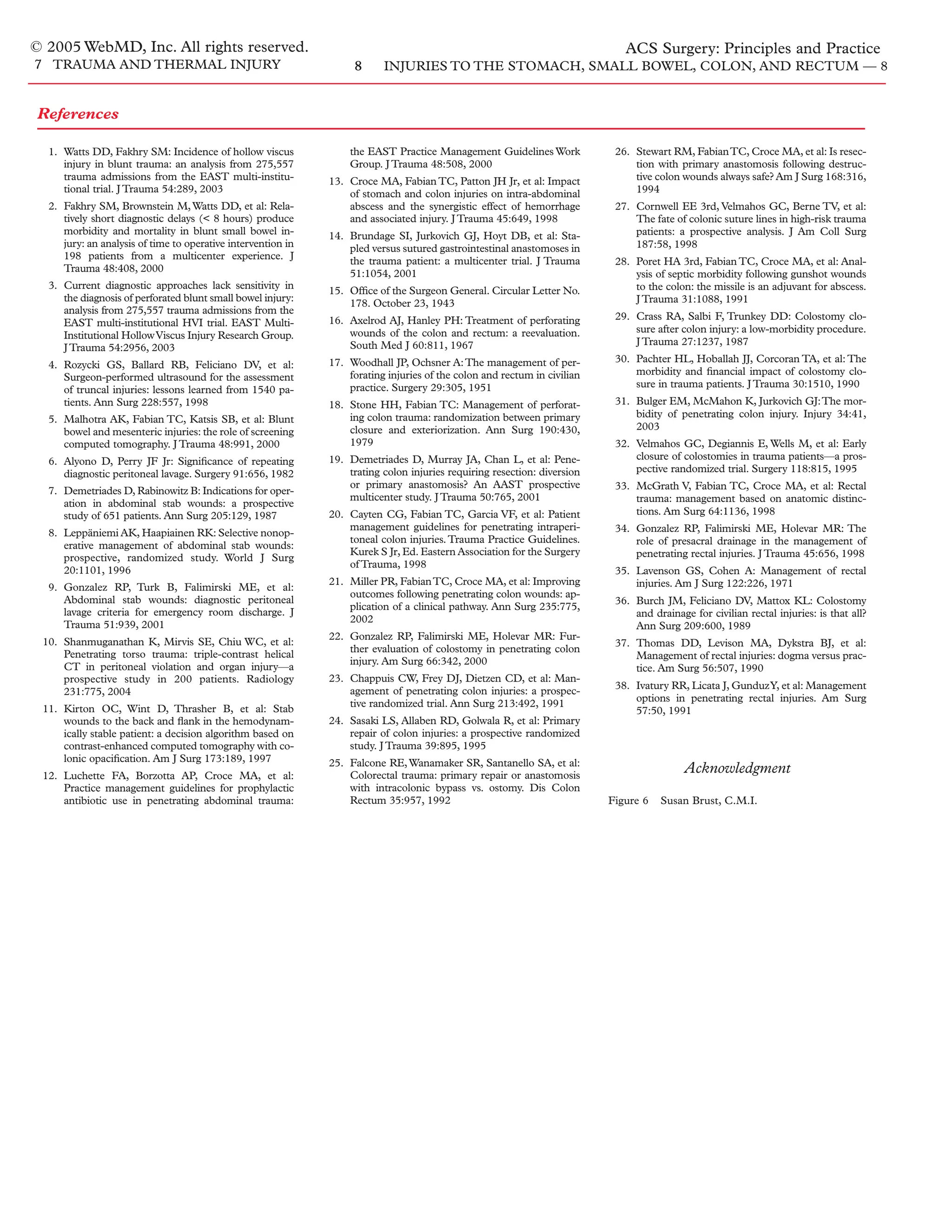 Acs0708 Injuries To The Stomach, Small Bowel, Colon, And Rectum | PDF