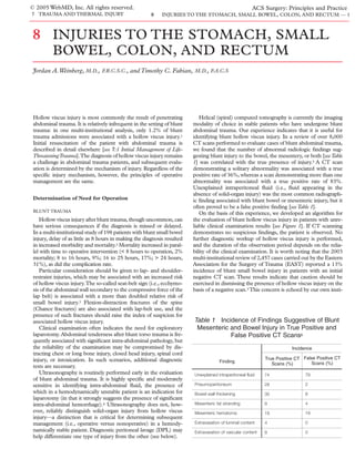 Acs0708 Injuries To The Stomach, Small Bowel, Colon, And Rectum | PDF