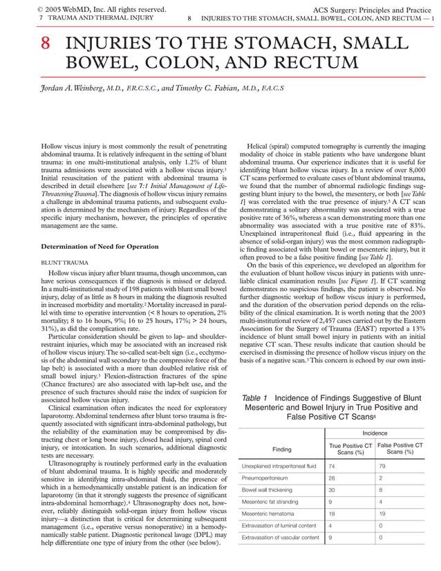 Acs0708 Injuries To The Stomach, Small Bowel, Colon, And Rectum | PDF