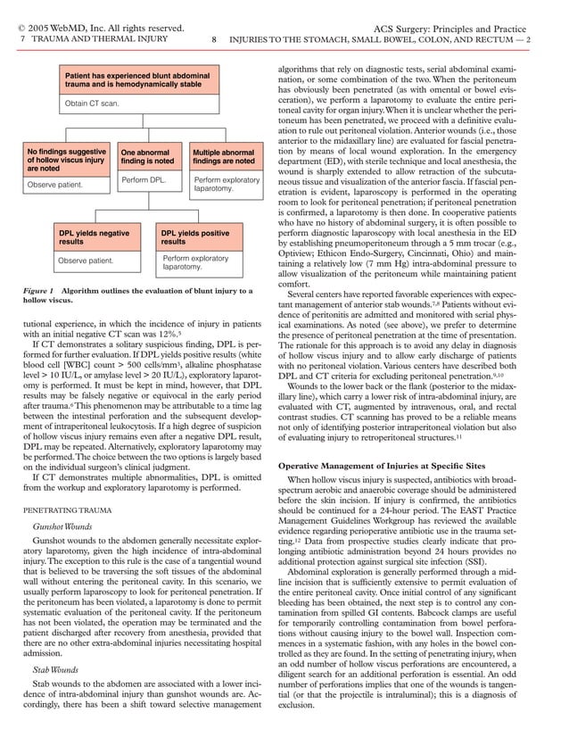 Acs0708 Injuries To The Stomach, Small Bowel, Colon, And Rectum | PDF
