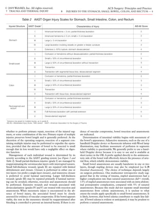 Acs0708 Injuries To The Stomach, Small Bowel, Colon, And Rectum | PDF