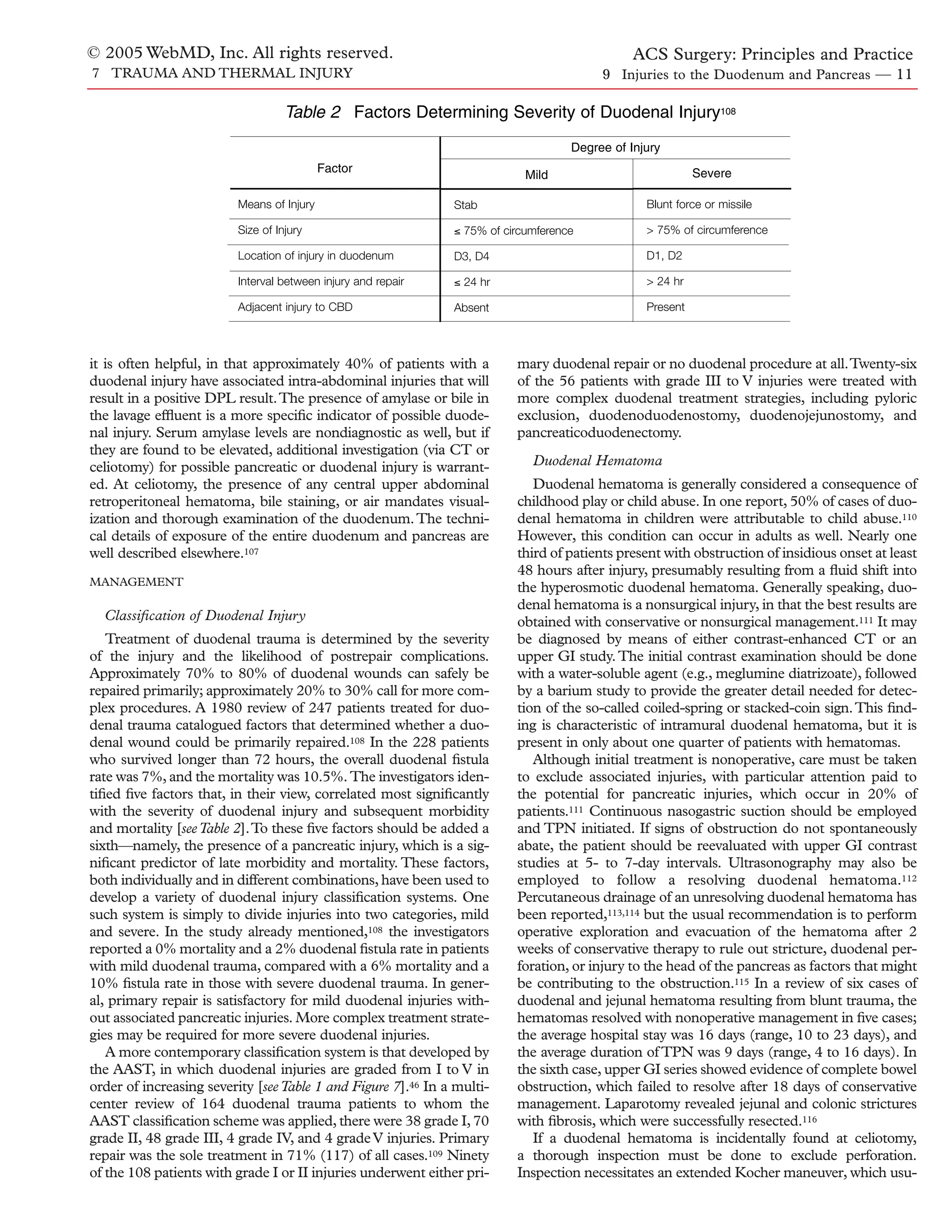 Acs0709 Injuries To The Pancreas And Duodenum | PDF