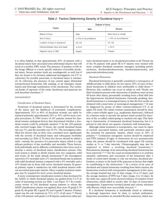 Acs0709 Injuries To The Pancreas And Duodenum | PDF