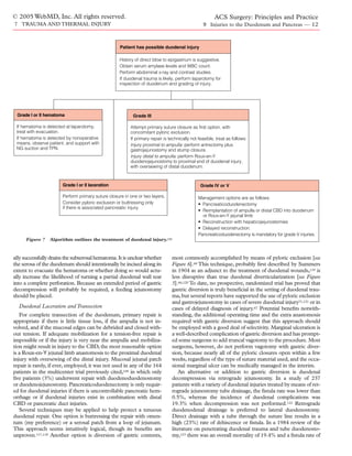 Acs0709 Injuries To The Pancreas And Duodenum | PDF