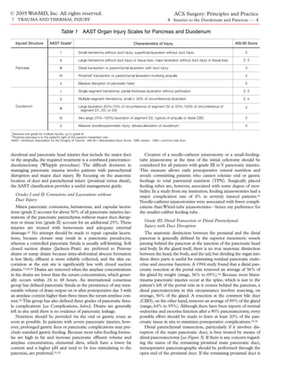 Acs0709 Injuries To The Pancreas And Duodenum | PDF