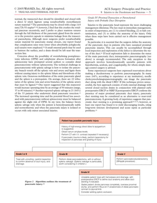 Acs0709 Injuries To The Pancreas And Duodenum | PDF