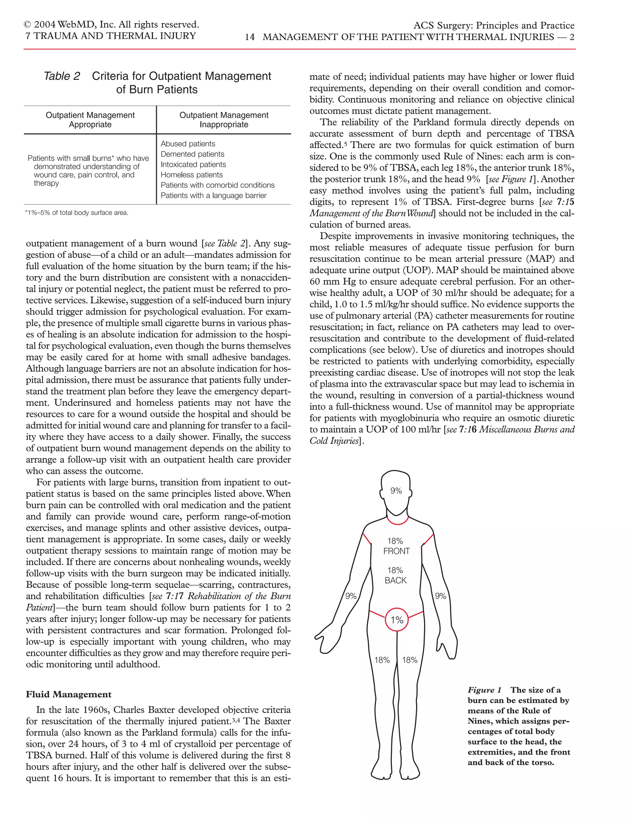 Acs0714 Management Of The Patient With Thermal Injuries | PDF
