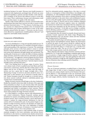 Acs0717 Rehabilitation Of The Burn Patient | PDF