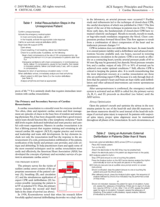Acs0801 Cardiac Resuscitation | PDF