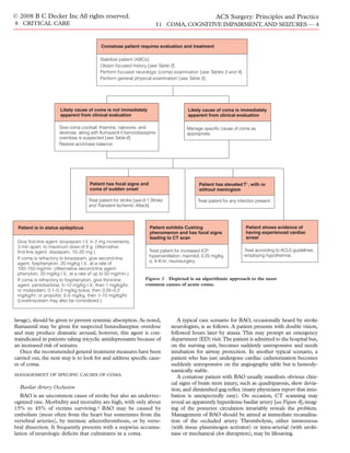 Acs0811 Coma, Cognitive Impairment, And Seizures | PDF | Brain and ...