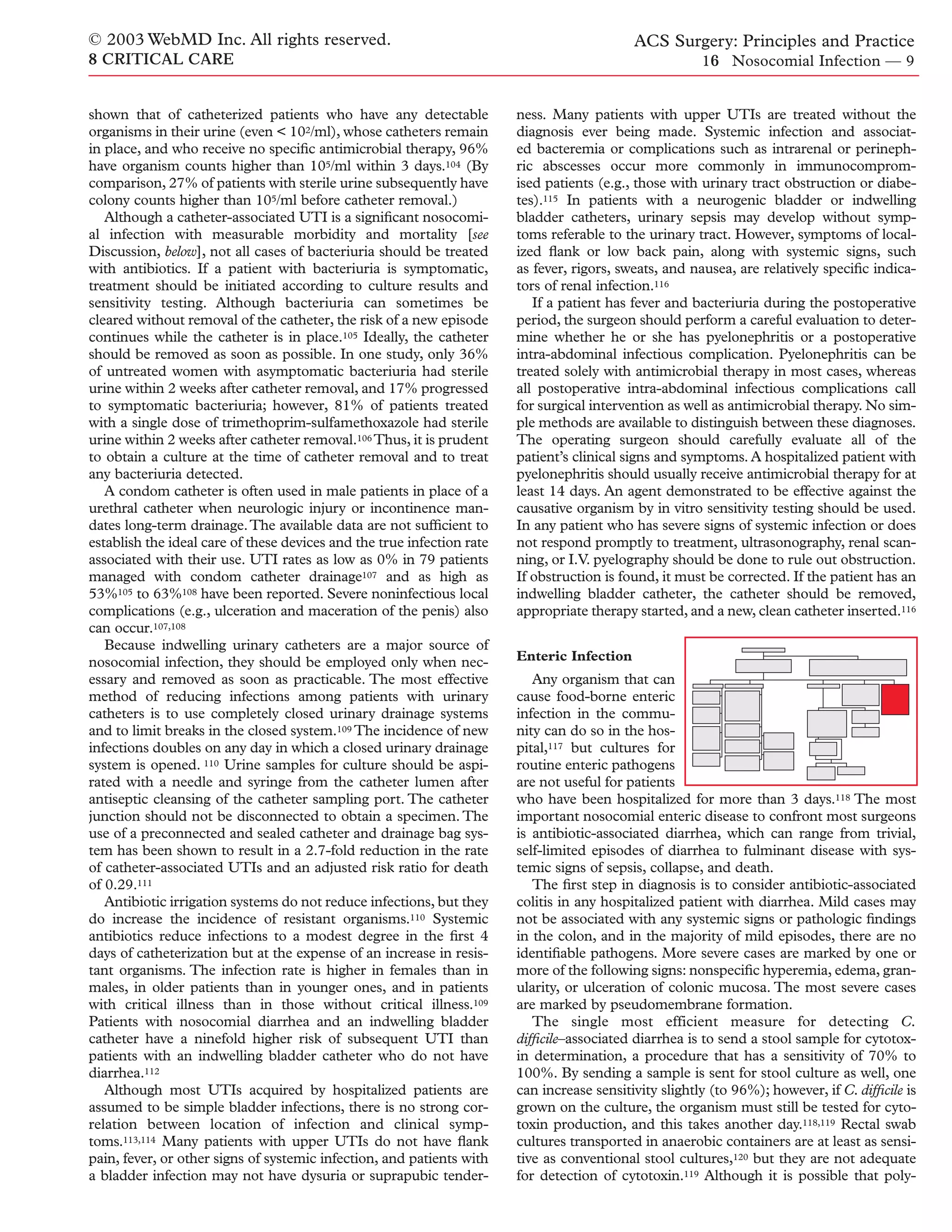 Acs0816 Nosocomial Infection | PDF