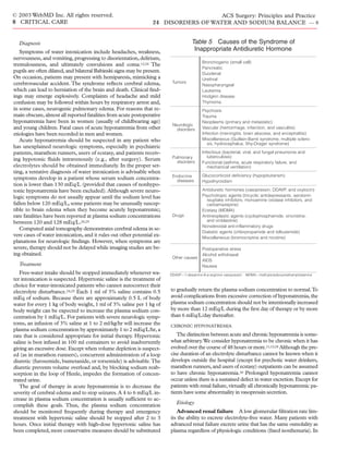 Acs0824 Disorders Of Water And Sodium Balance | PDF