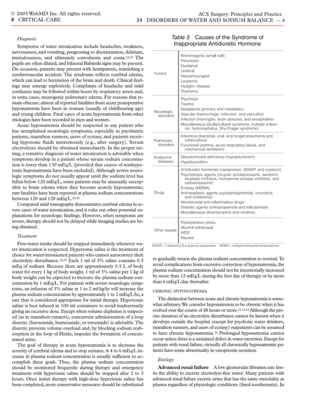 Acs0824 Disorders Of Water And Sodium Balance | PDF