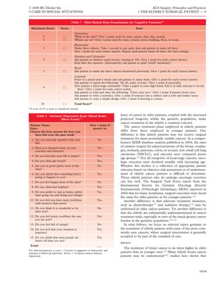Acs0901 The Elderly Surgical Patient | PDF