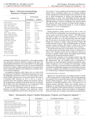 Acs0903 The Pregnant Surgical Patient | PDF